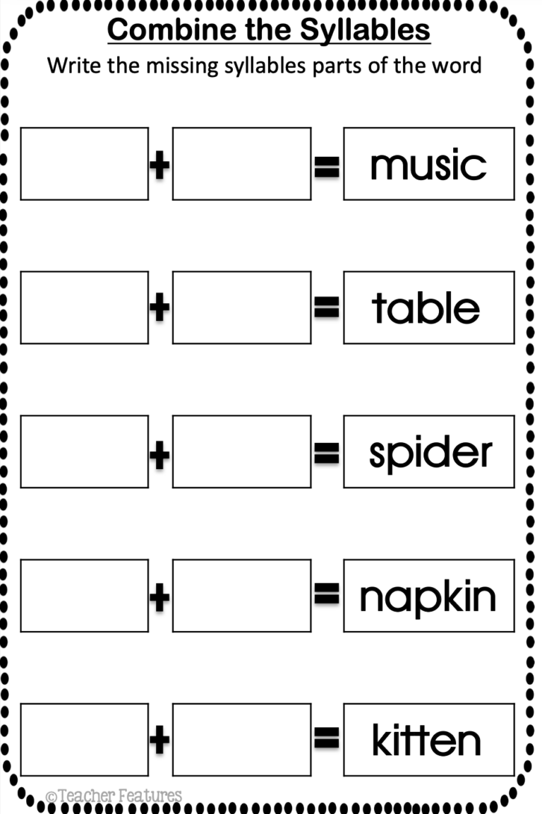 Decoding Multi-syllable Words with Syllable Types